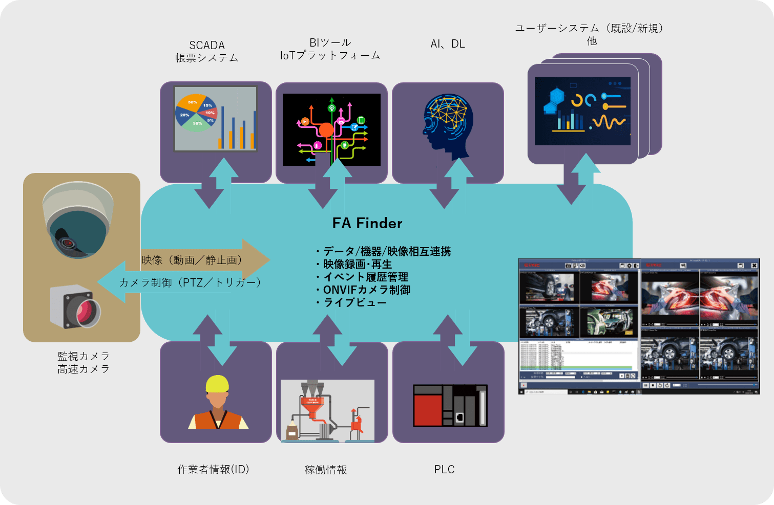 Elmic | ZUKEN DX - 図研グループのデジタルトランスフォーメーション