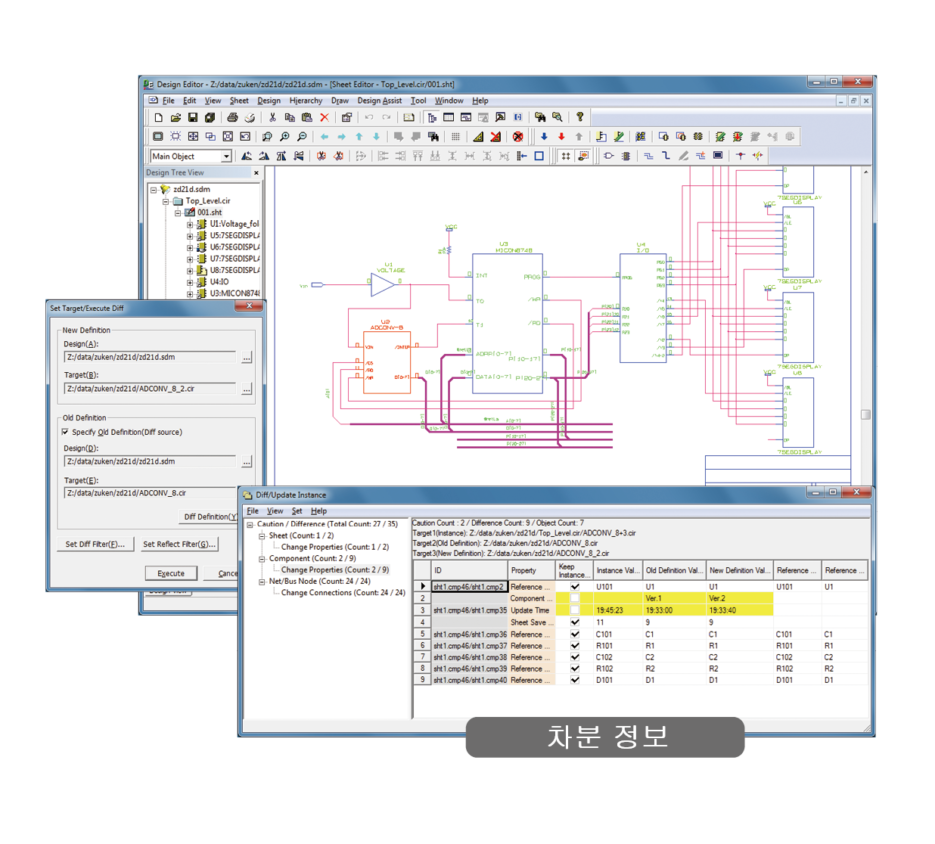 Design Gateway - 주식회사 ZUKEN