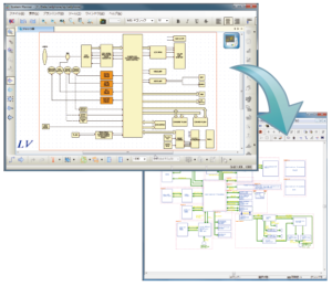 Design Gateway - 주식회사 ZUKEN