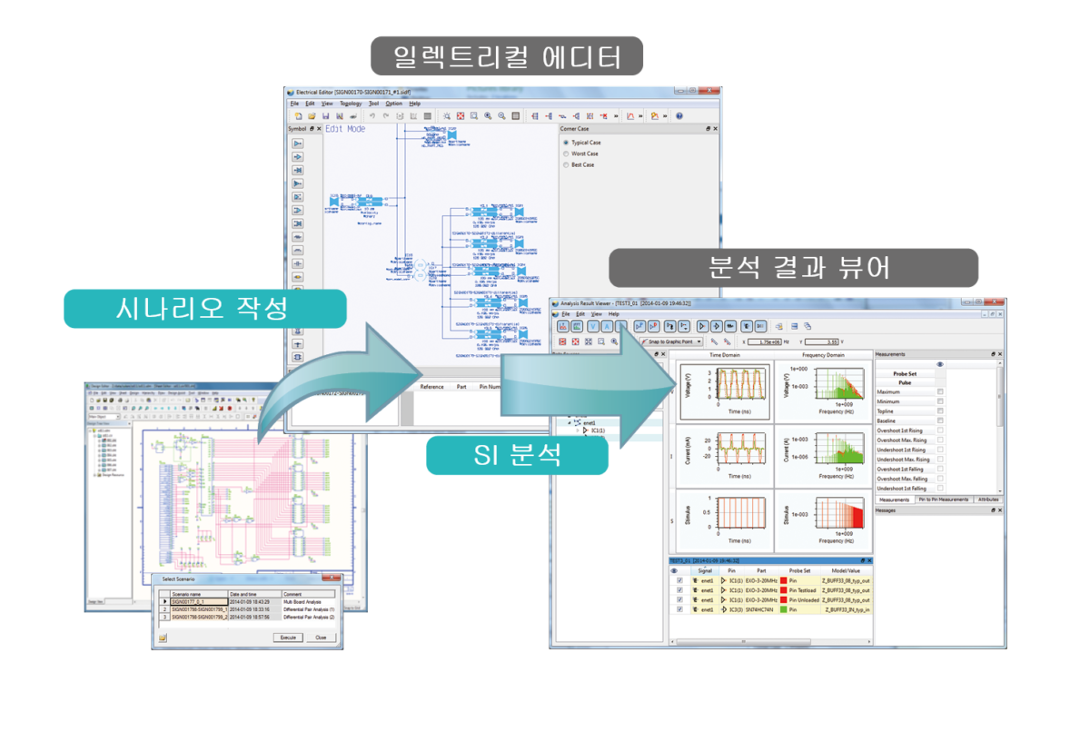 Design Gateway - 주식회사 ZUKEN